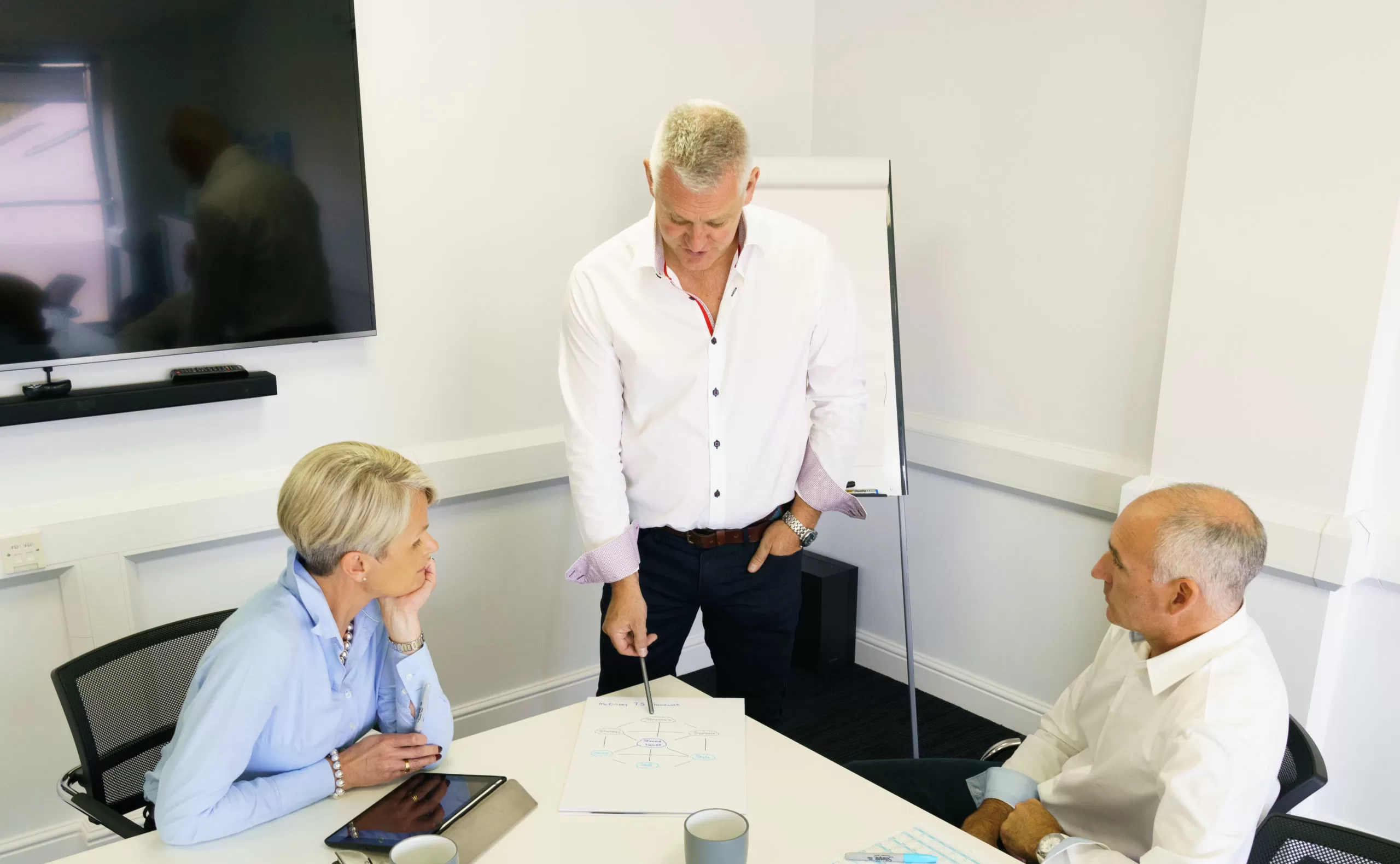 Performance Management Consulting Services - Chalkhill Blue